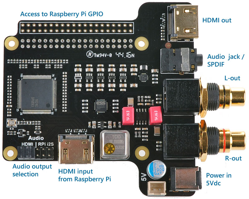 Audio Dac Hat And Gpio Pins Question Raspberry Pi Forums